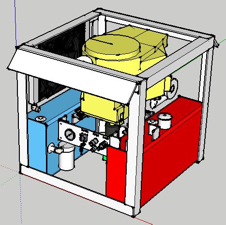 Power Cube Open Source Ecology