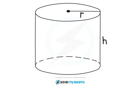 Volume League Of Learning