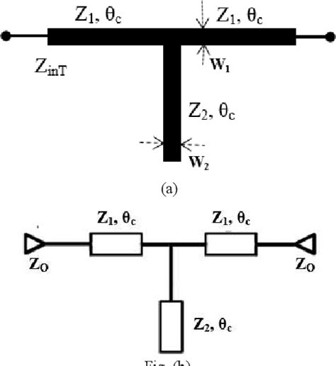 Figure 2 From Two Port Reflectionless Bandpass And Bandstop Filter