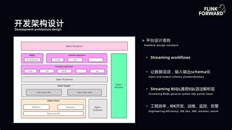 Apache Flink 替换 Spark Stream的架构与实践 案例解读 知乎