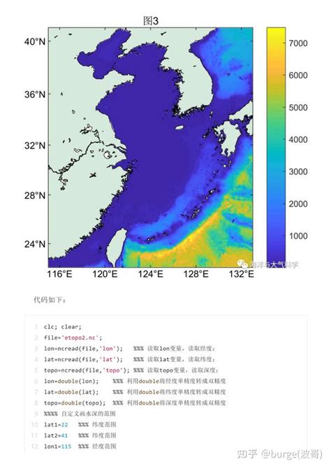 matlab绘制海图包括温度盐度水深的分布图，具有读取nc文件格式 知乎
