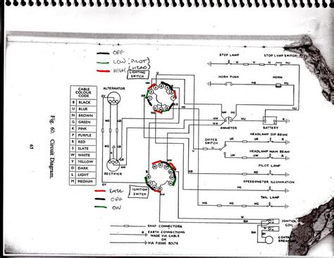 1968 Bsa Lightning Wiring Diagram