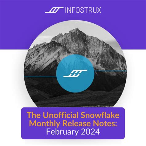 Infostrux Solutions On Linkedin Dataanalytics Cloudcomputing