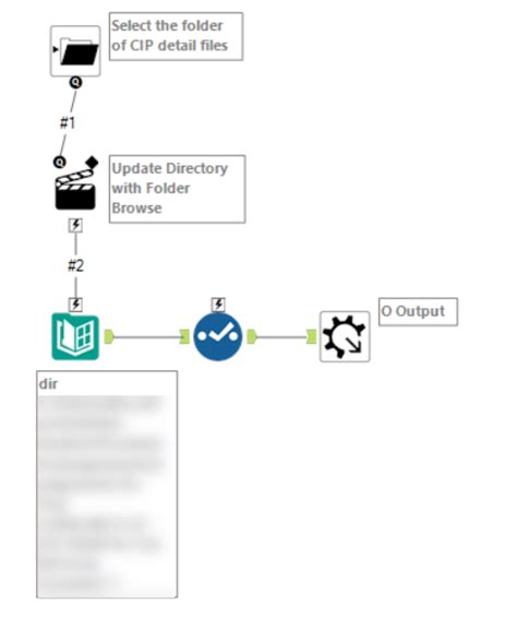 Solved Alteryx How To Load Multiple Tabs Using Match Ma Alteryx