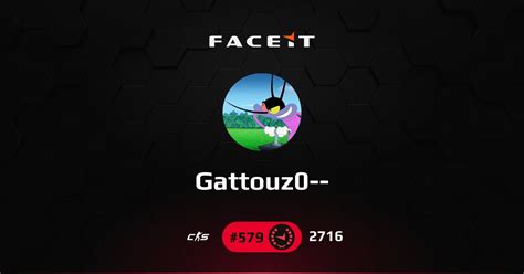 Gattouz0 Cs2
