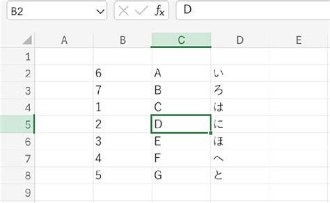 【excel】指定した範囲を条件に沿って並べ替える方法 Indeed インディード