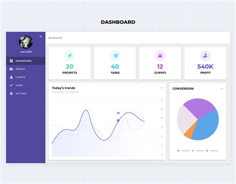Dashboard Prototype On Behance