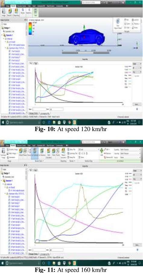 Figure 11 From Design And Analysis Of A Car Body Semantic Scholar