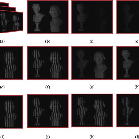 Three Sets Of High Frequency Gratings Involving The Phase Coding Method