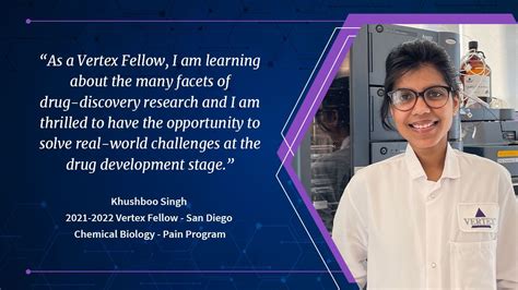 Khushboo Singh On Linkedin Thrilled To Have Been Featured On A Vertex Fellows Post For Anyone