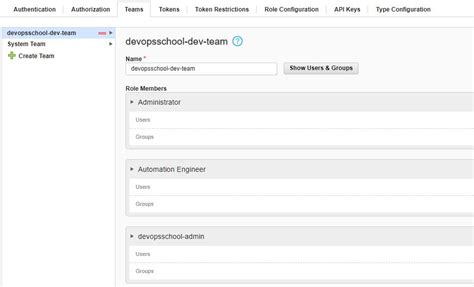 Udeploy Aka Urbancode Deploy Role Team Users And Groups Explained