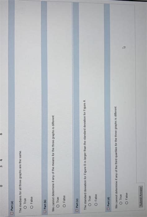 Solved Refer To The Following Figures To Determine Which Of Chegg