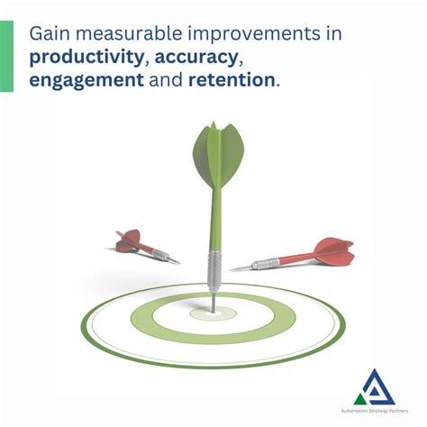 Automation Strategy Partners On Linkedin Automationstrategypartners