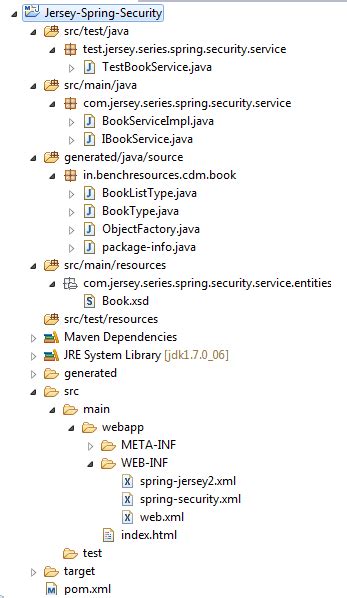 jersey 2 x web service integrating with spring security