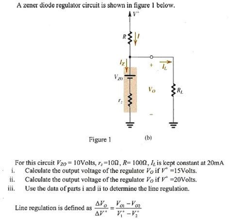SOLVED A Zener Diode Regulator Circuit Is Shown In Figure 1 Below