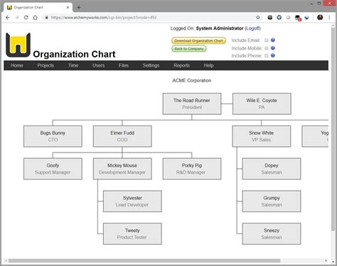 Web Based Org Chart Ponasa