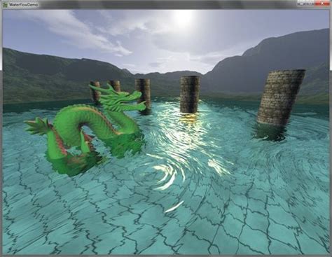 Flow Map Polycount