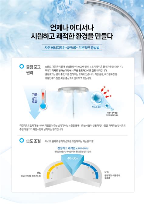 미세먼지 저감 스마트 쿨링 미스트 세기시스템