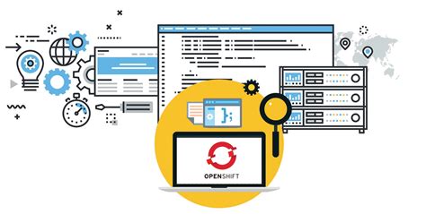 OpenShift The Fast And Friendly Platform As A Service