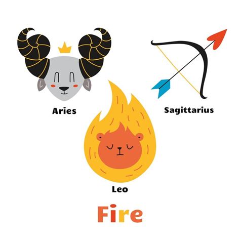 Premium Vector The Fire Element Set Zodiac Signs Hand Drawn Trendy Vector Illustration Flat