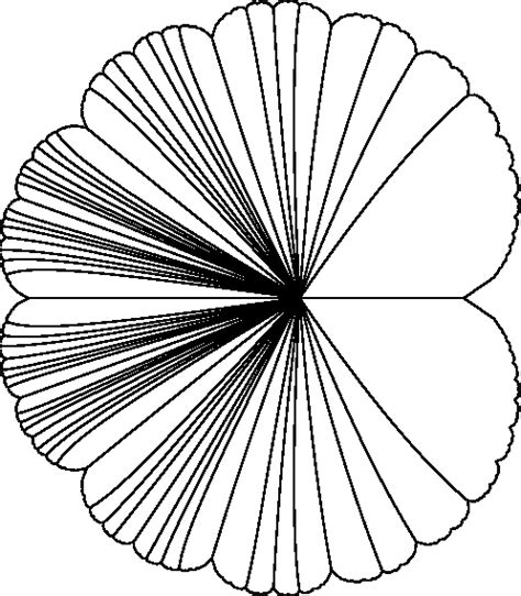 Figure 2 From Bers Embedding Of The TeichmÜller Space Of A Once Punctured Torus Semantic Scholar