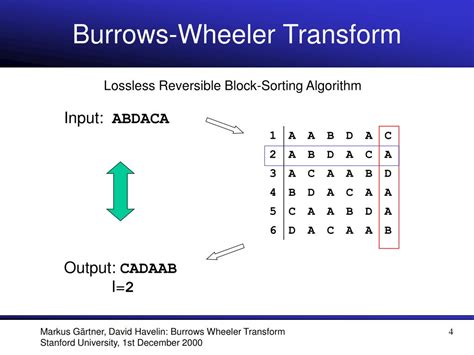 Ppt Burrows Wheeler Transform In Image Compression Powerpoint Presentation Id573918