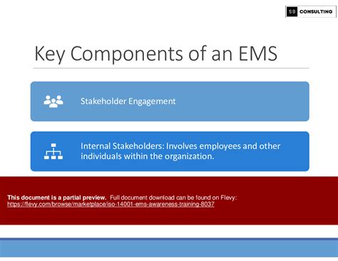 Iso 14001 Ems Awareness Training Ppt Slide Deck