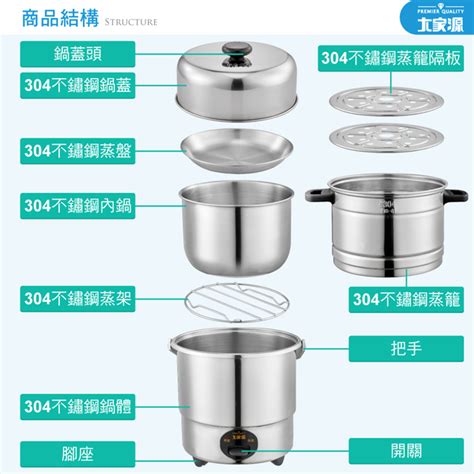 大家源三人份全304不鏽鋼雙層蒸煮電鍋 TCY 3207 5人份電鍋 Yahoo奇摩購物中心