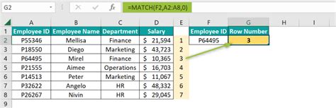 Advanced Excel Formulas List Of Top Functions With Examples