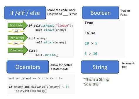 How To Pass Blind Distance Level Help