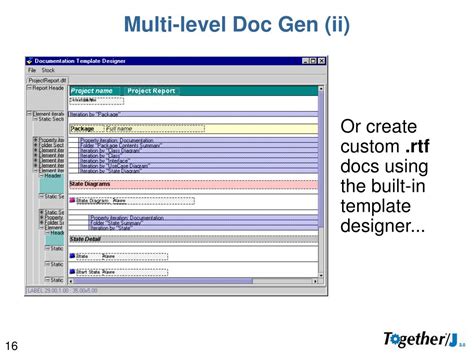 Ppt Visual Uml Modeling With Patterns Components And Simultaneous