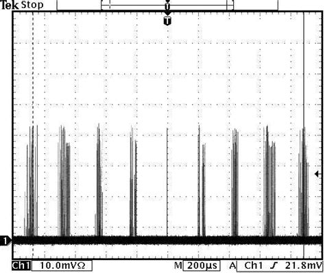 Cw Diode Pumped Ndyag Laser Parameters Ndyag Composite Rod Separated