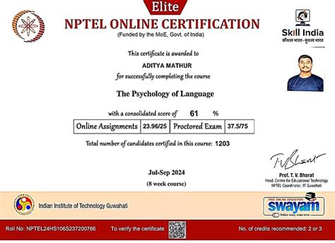 Aditya Mathur On Linkedin Thrilled To Share That Ive Successfully Completed The Nptel 8 Week