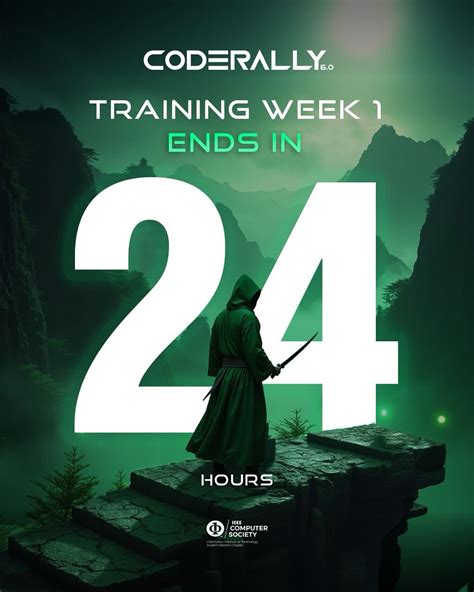 Coderally6 Coderally Ieeecsiit Ieeecs Ieee Iit Coderally