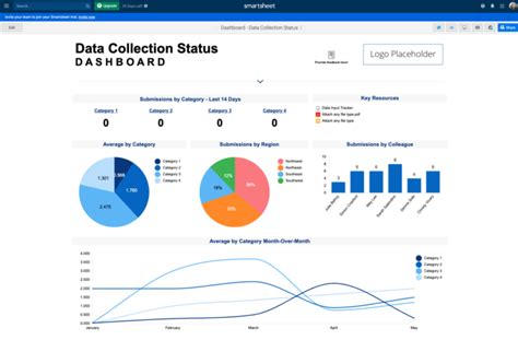 Smartsheet Vs Airtable Qual é A Ferramenta Certa Para Você The Jotform Blog