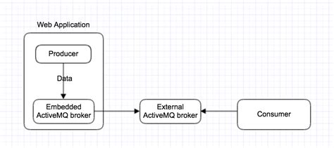 imagemagick 如何使用 imagemagick 添加 alpha 通道？ stack overflow中文网