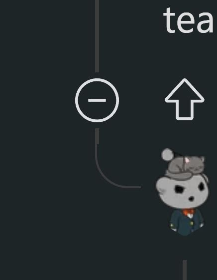 Desktop Web Ui Bug That Is Low Priority But Irritating As Reddit Ui
