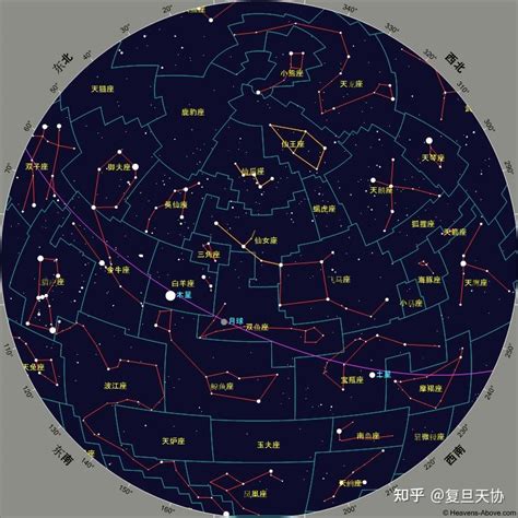 秋季星空保姆级介绍01 王族星座 知乎