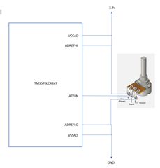 TMS570LC4357 Analog To Digital Convertor Arm Based Microcontrollers Forum Arm Based