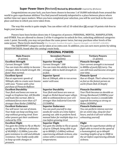 Cyoa Super Power Store Album On Imgur