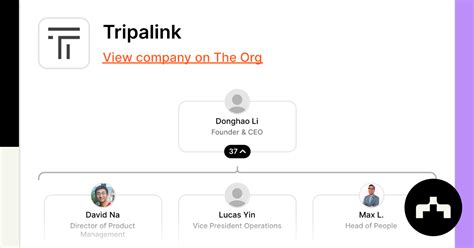 Tripalink The Org