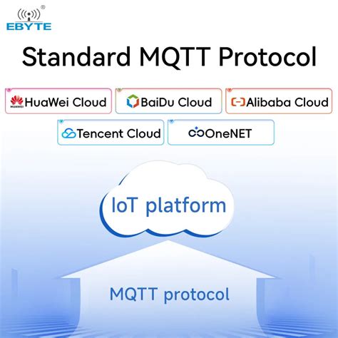 Ebyte Ne2 D11 Rs485 To Ethernet Rj45 Modbus Gateway Rtu Iot Module