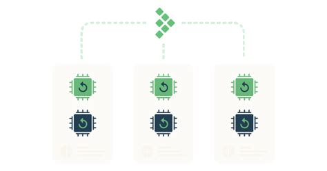 Test Automation In Agile Advanced Strategies And Tools Testrail