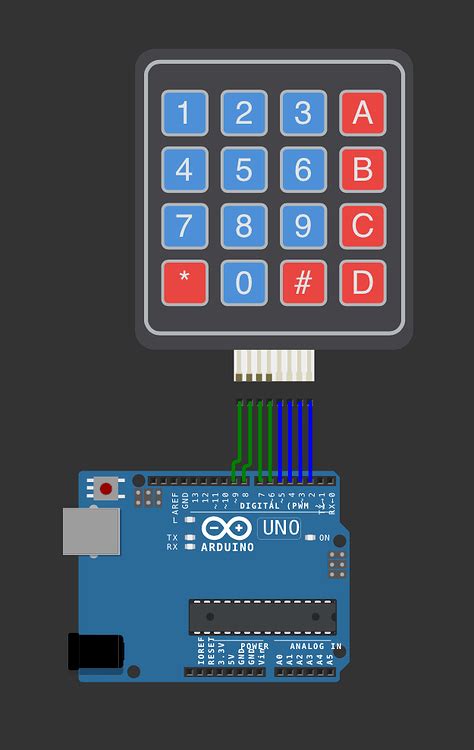 Pb Conversion Ascii To Entier Pour Calcul Et Affichage Lcd Français