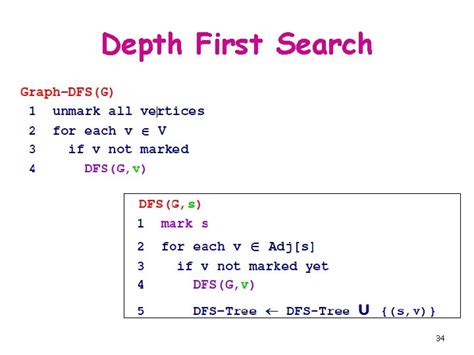 Data Structure Algorithm 10 Graph Bfs Dfs Jjcao