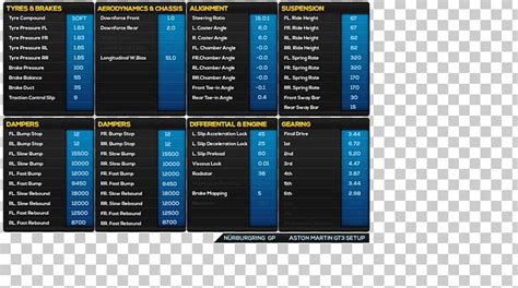 Computer Software Technology PNG Clipart Computer Software Electronics Gt3 Multimedia