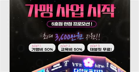 신개념 태블릿 포차 가맹 문의 광고 팝업 배너 제작 푸름미디어 숨고 숨은고수