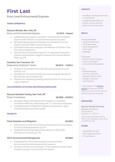 Gcp Cloud Engineer Resume Examples For 2025 Resume Worded