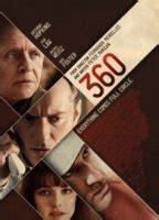 Rachel Weisz Nackt Nacktbilder Videos Sextape