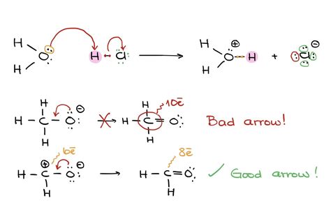 How To Use Curved Arrows Organic Chemistry Tutor